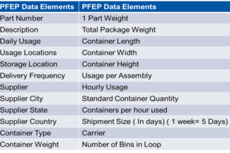 Plan for Every Part Pt.1 - Jtec Industries